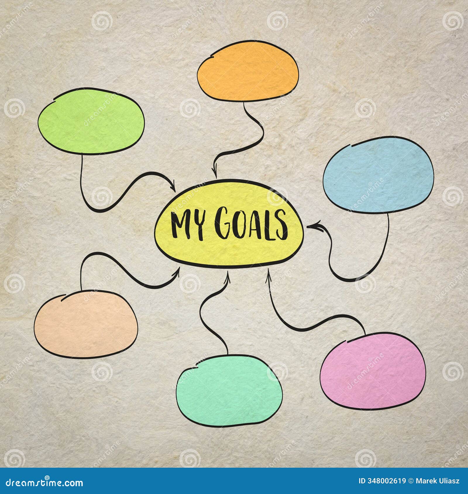 My Goals, Setting Goals Concept, Blank Flowchart Sketch Stock ... My Goals, Setting Goals Concept, Blank Flowchart Sketch Stock ...