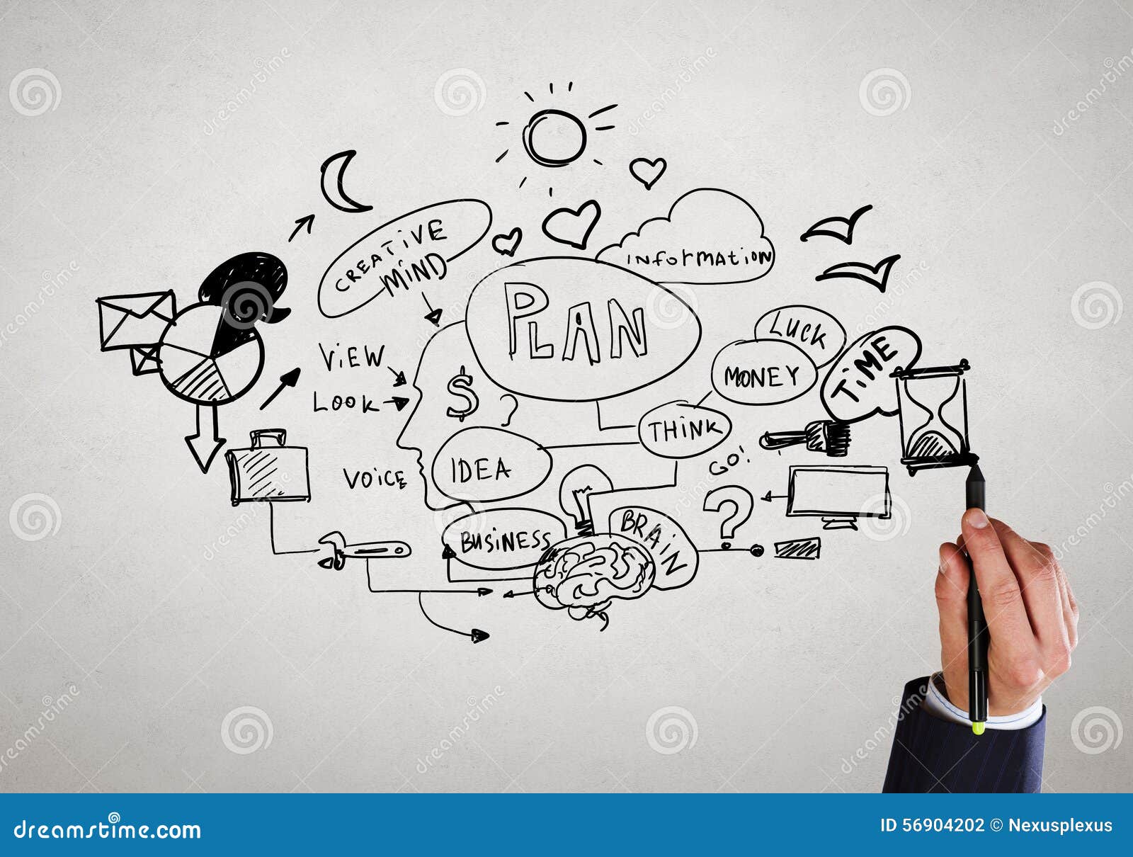 That is my plan stock photo. Image of teaching, concept - 56904202