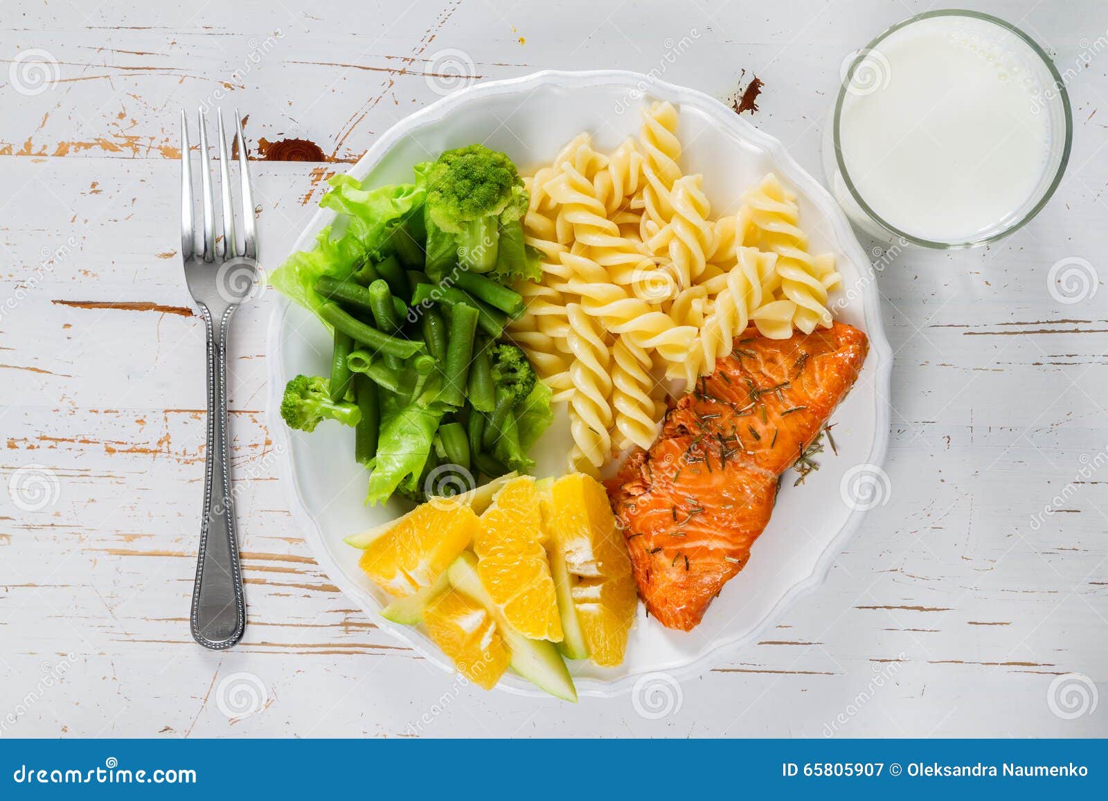 My Plate Portion Control Guide Stock Image - Image of spaghetti ...