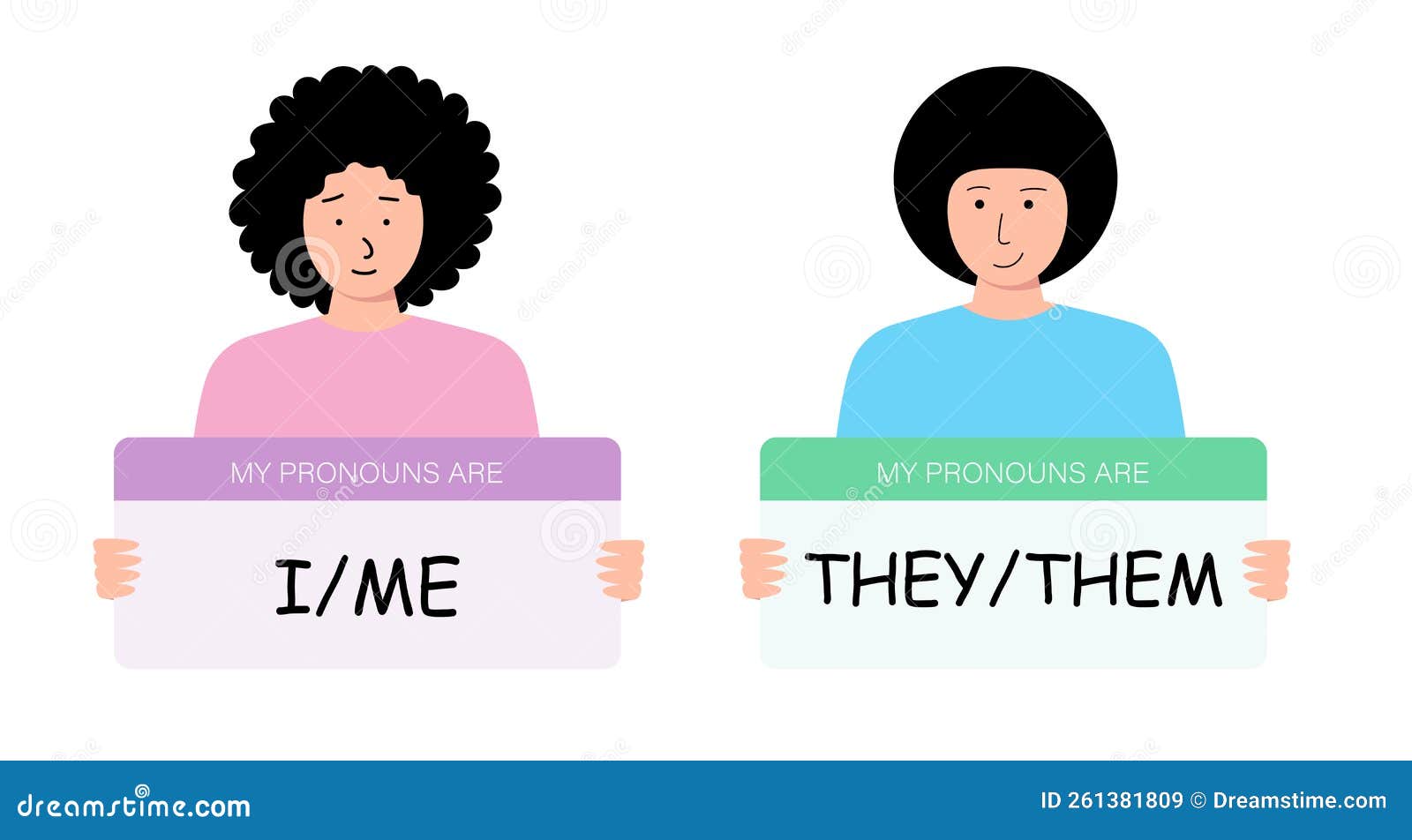 My Pronoun I, Me, they and Them. for English Studing Stock Vector ...
