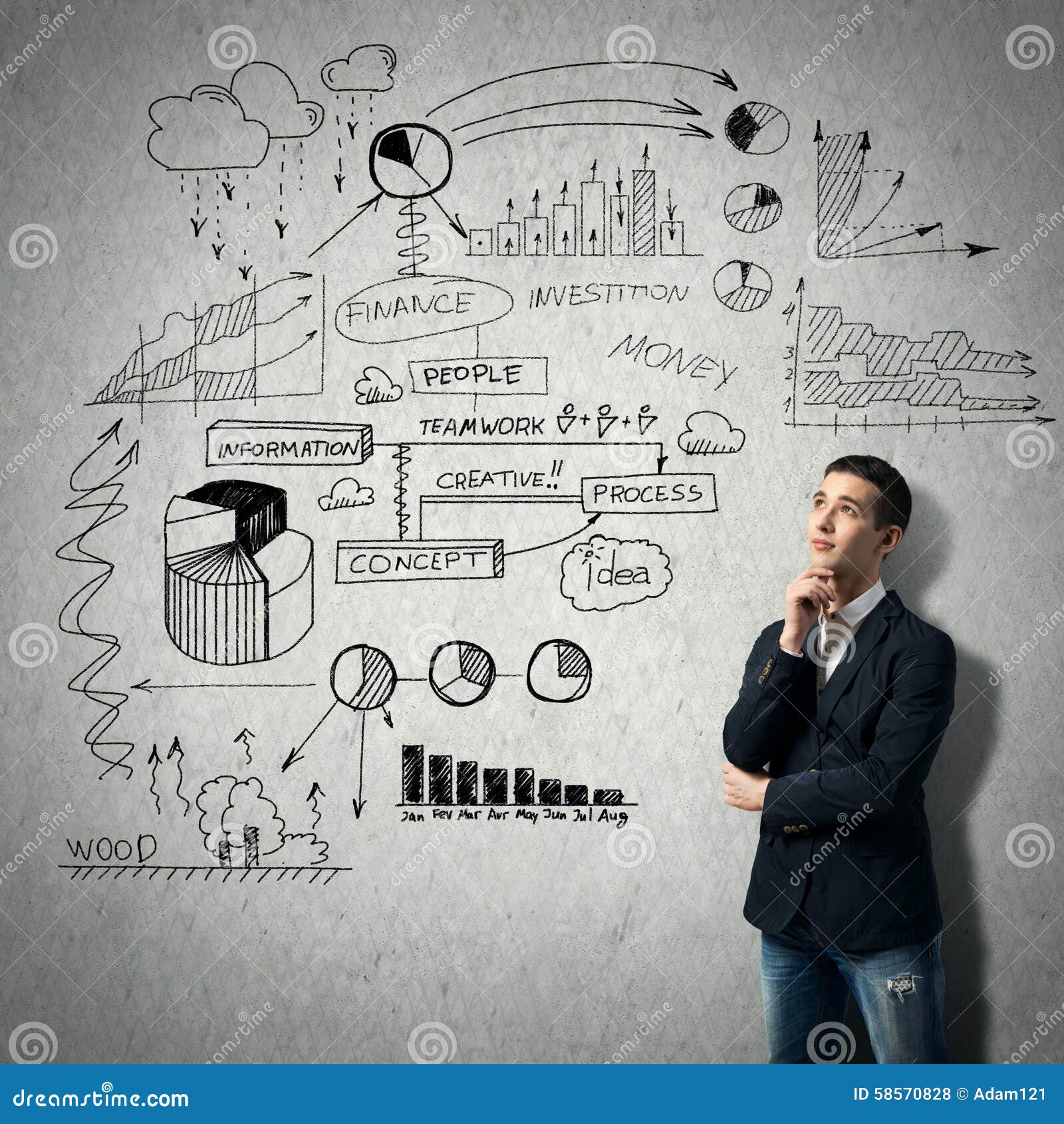 My thoughts stock photo. Image of brainstorming, team - 58570828