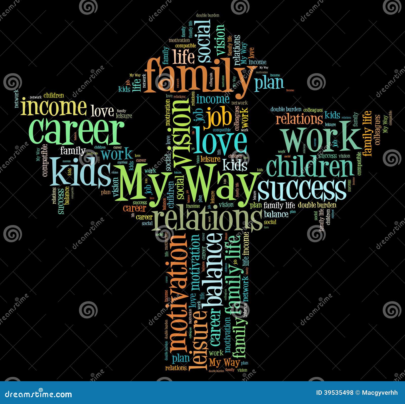 My way word cloud stock illustration. Illustration of isolated - 39535498