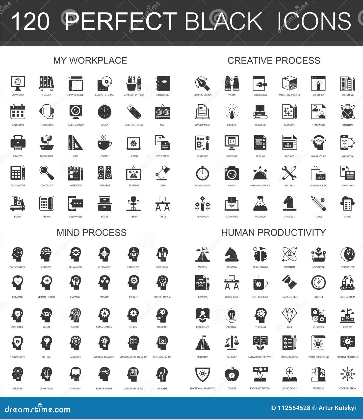 My Workplace, Creative Process, Mind Process, Human Productivity Black ...