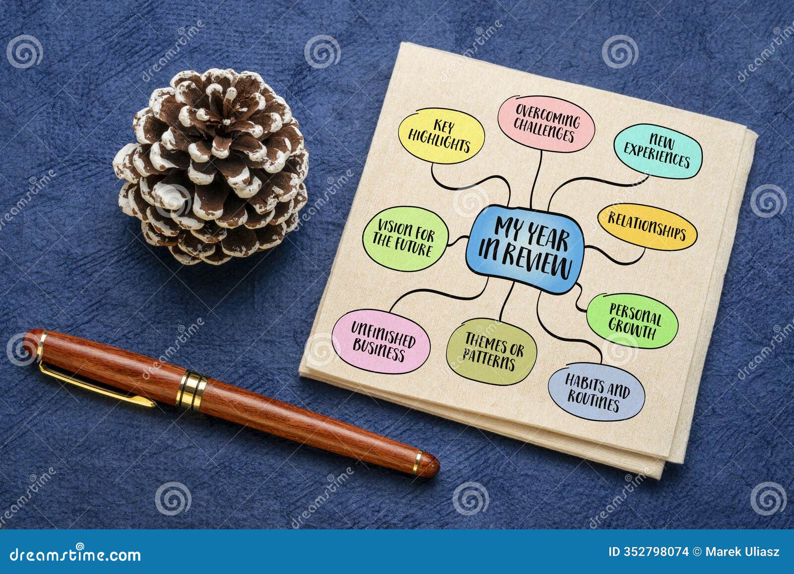 My Year in Review, a Personal Reflection on the Past Year, Capturing ...