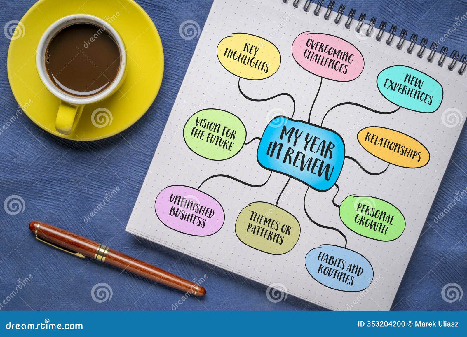 My Year in Review, a Personal Reflection on the Past Year Stock Photo ...