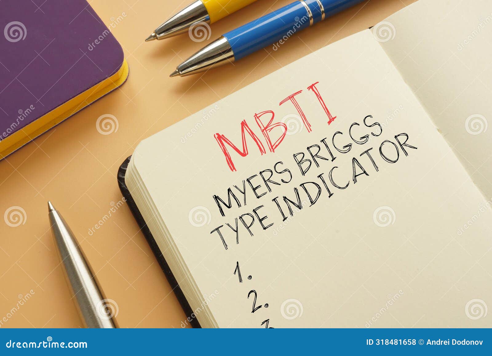 Myers Briggs Type Indicator MBTI is Shown Using the Text Stock Photo ...