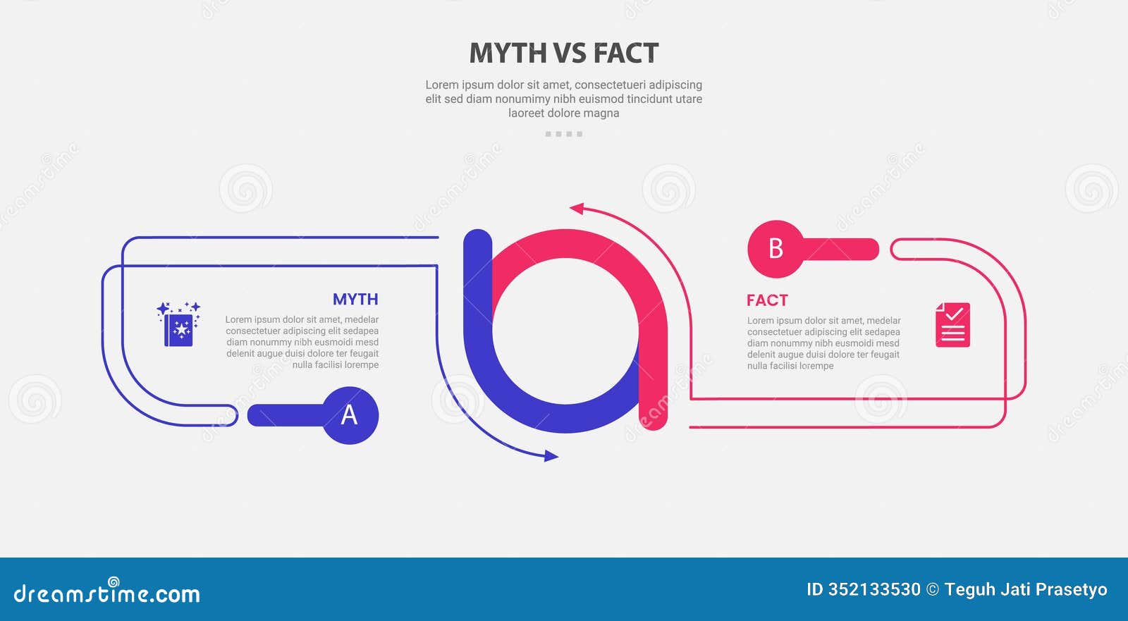 Myth Vs Facts Infographic Outline Style With 2 Point Comparison ...