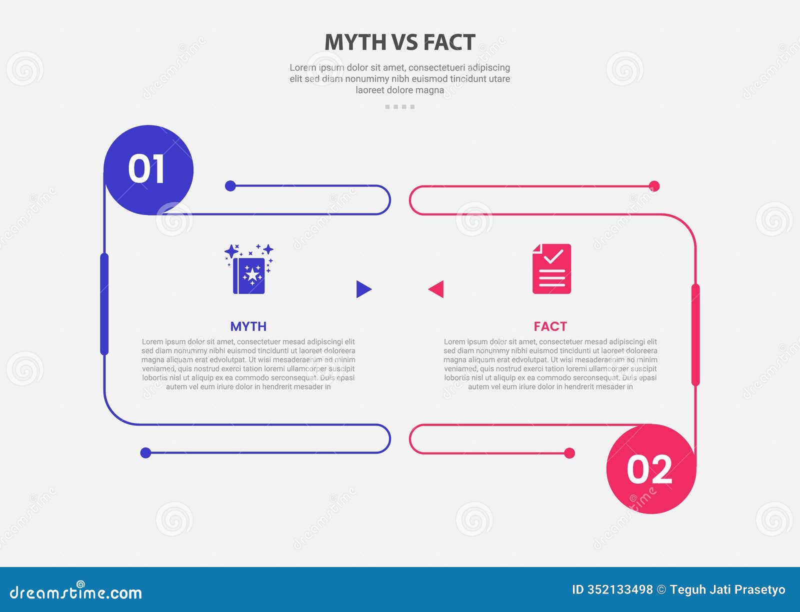 Myth Vs Facts Infographic Outline Style With 2 Point Comparison ...