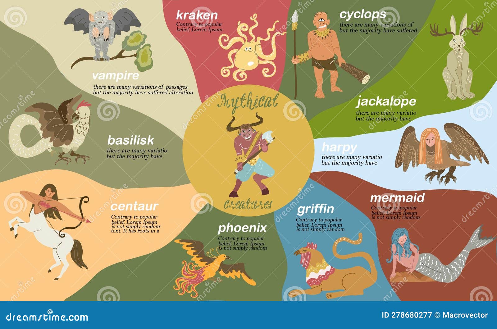 Mythical Creatures Flat Infographics Stock Vector - Illustration of ...