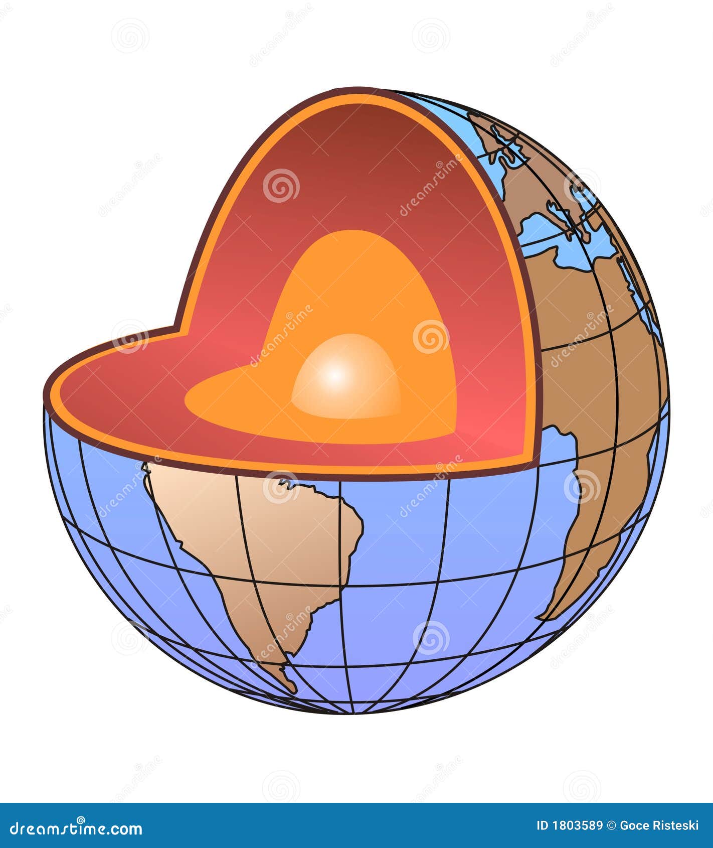 Núcleo de terra ilustração stock. Ilustração de ciência - 1803589