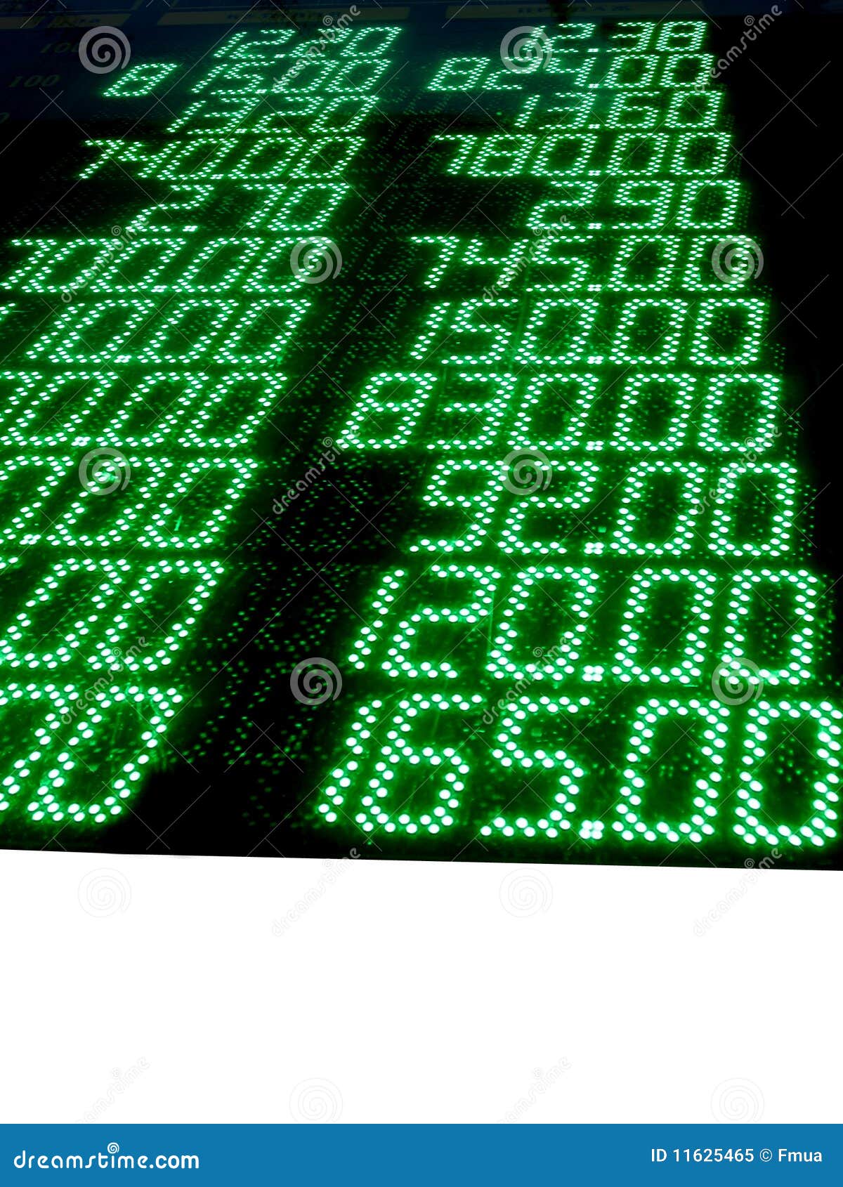 Números Comunes Verdes (precios), El Panel Llevado, Intercambio Stock ...