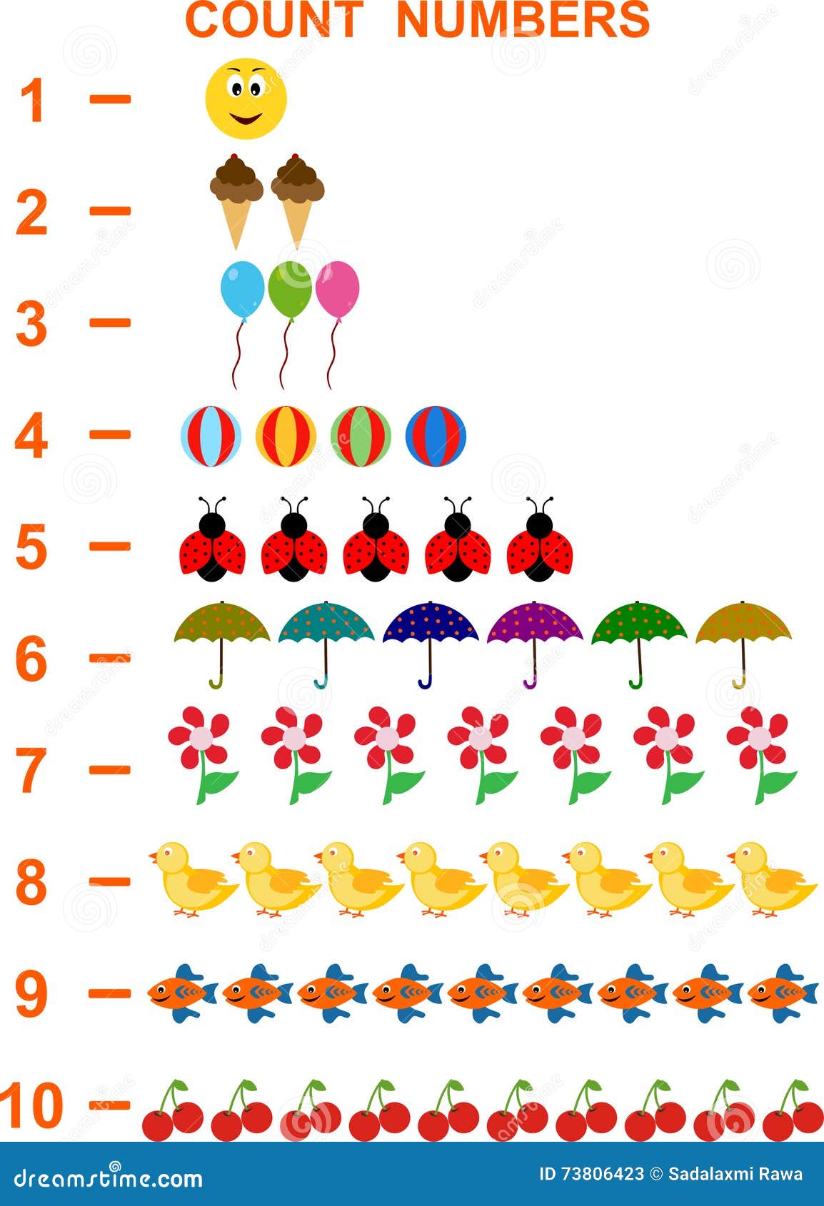 Números da contagem ilustração do vetor. Ilustração de esferas - 73806423