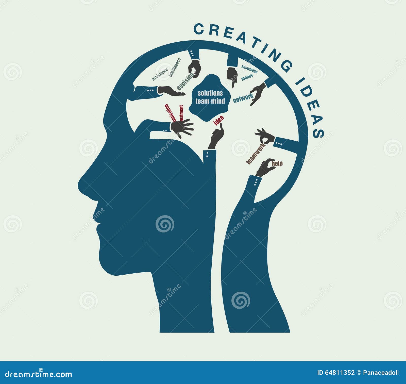 Nacimiento De Ideas En El Ejemplo Conceptual De La Cabeza Ilustración ...