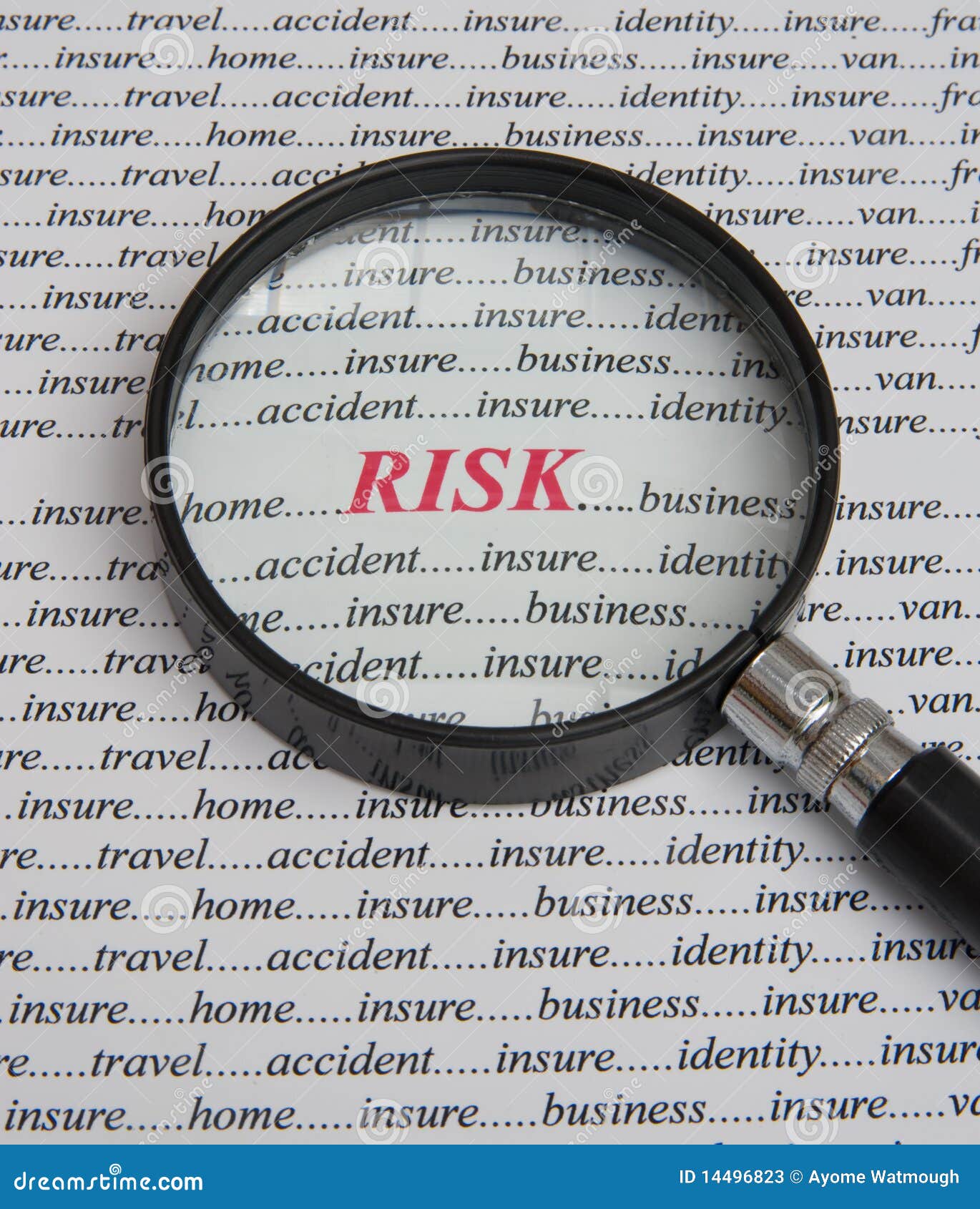 Nadruk Op Risico: Het Betaalt Om Te Verzekeren. Stock Afbeelding ...