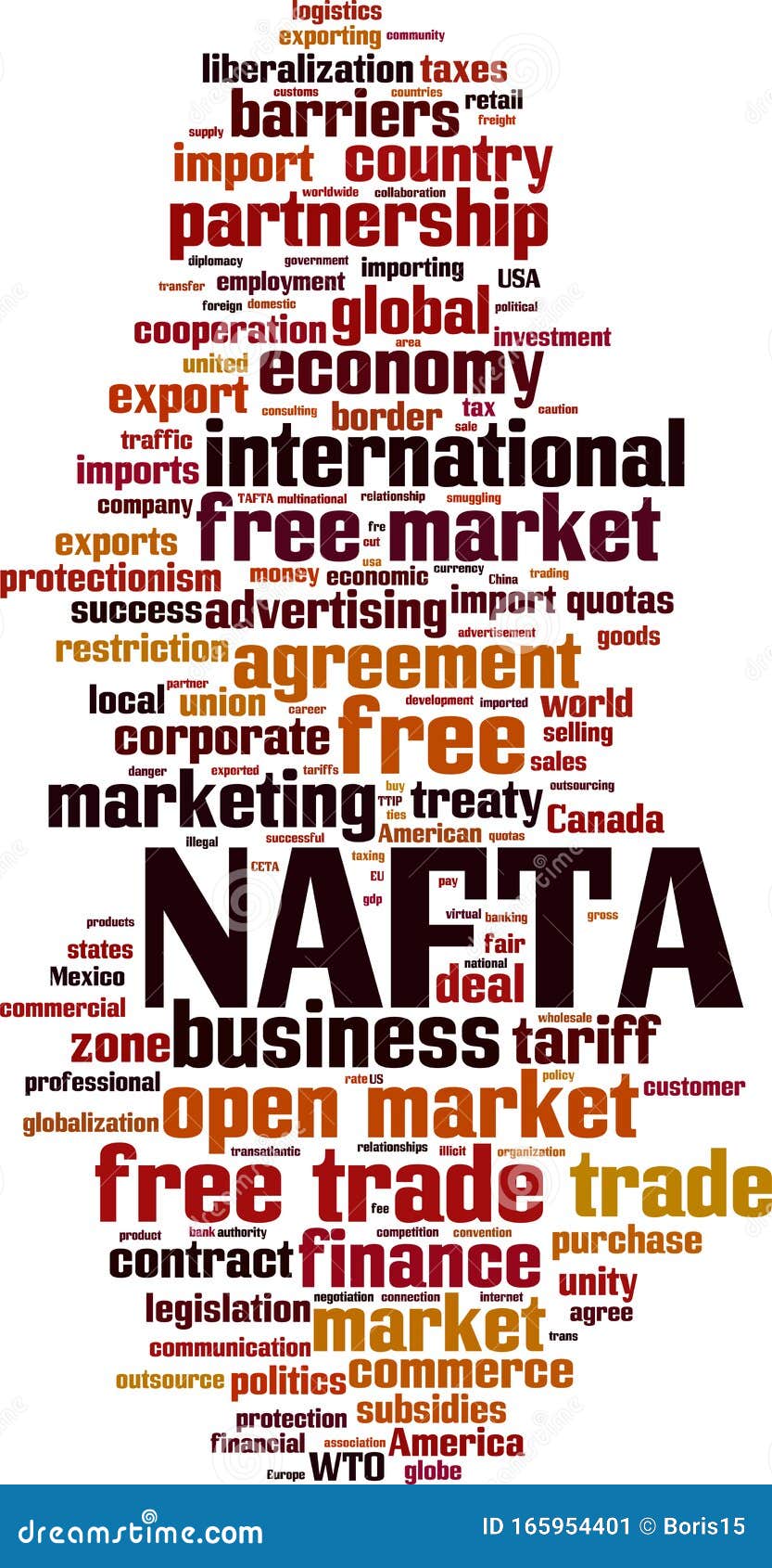 NAFTA word cloud stock vector. Illustration of legislation - 165954401
