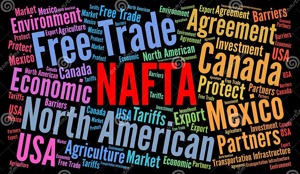 NAFTA Word Cloud Illustration Stock Illustration - Illustration of ...