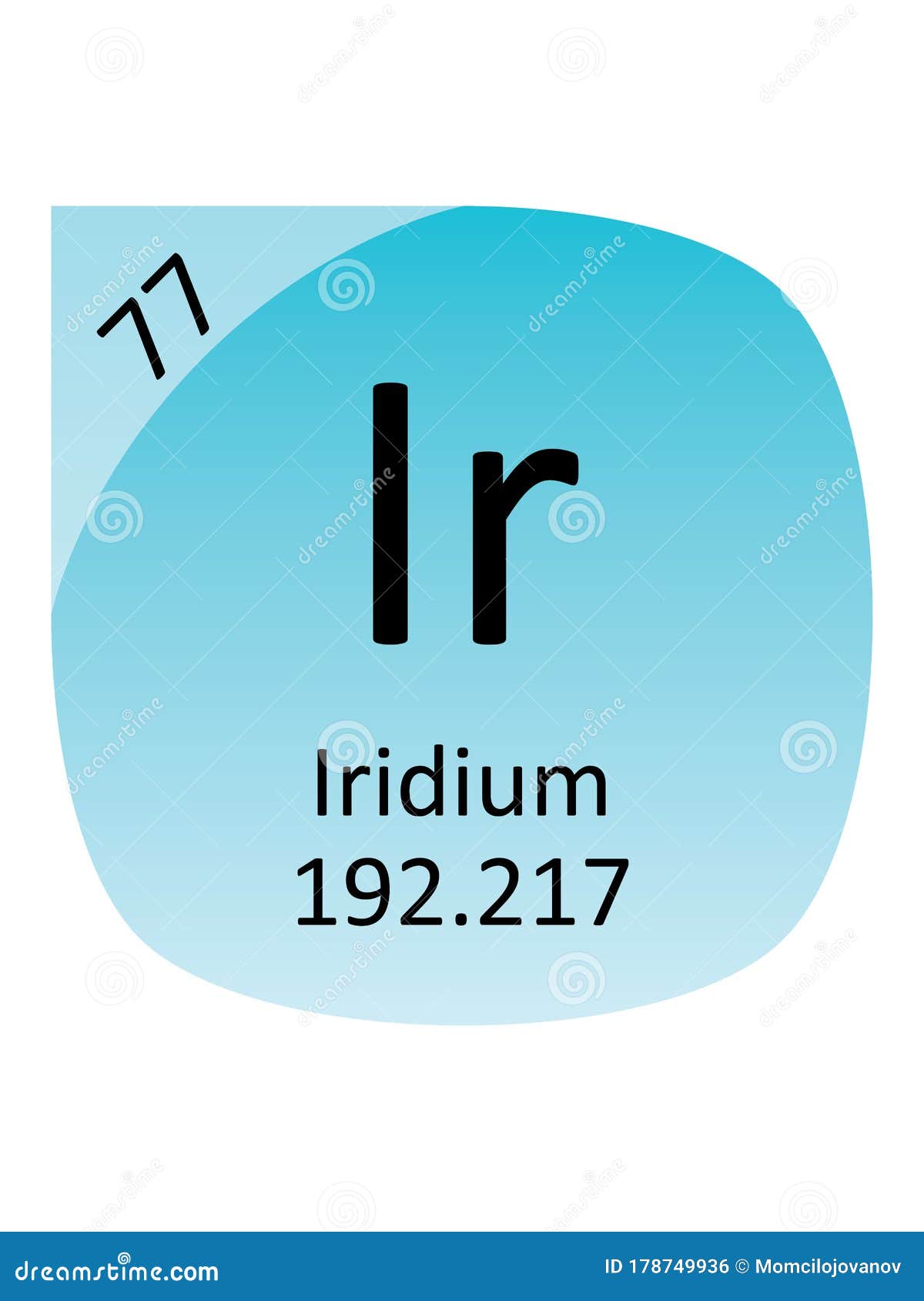 Round Periodic Table Element Symbol of Iridium Stock Vector ...