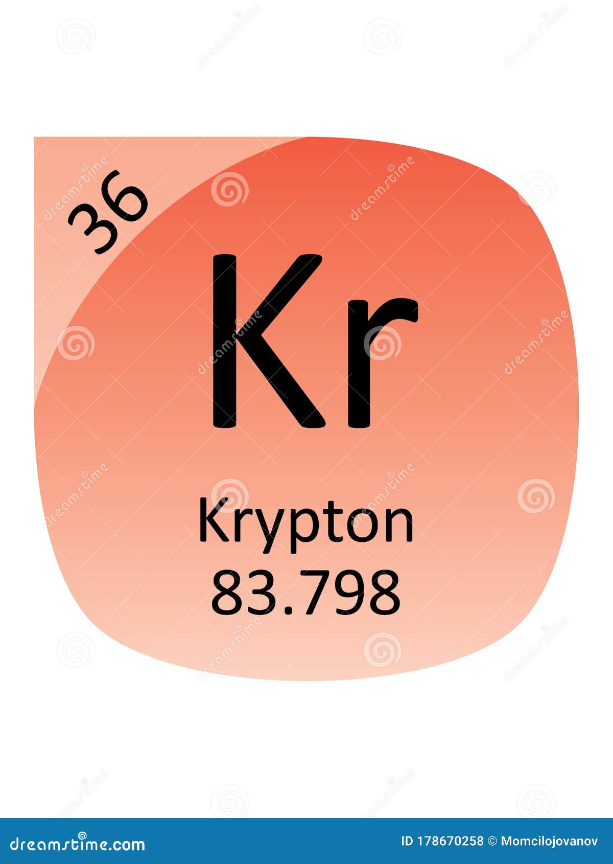 Krypton Element Symbol From The Periodic Table