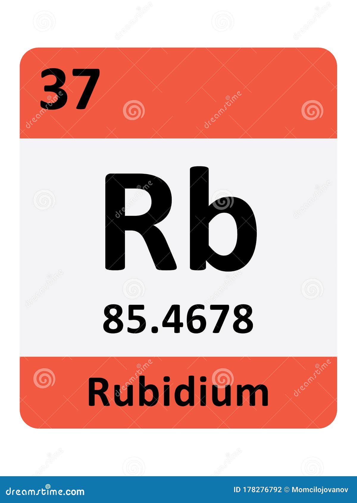 Periodic Table Symbol Of Rubidium Vector Illustration | CartoonDealer ...