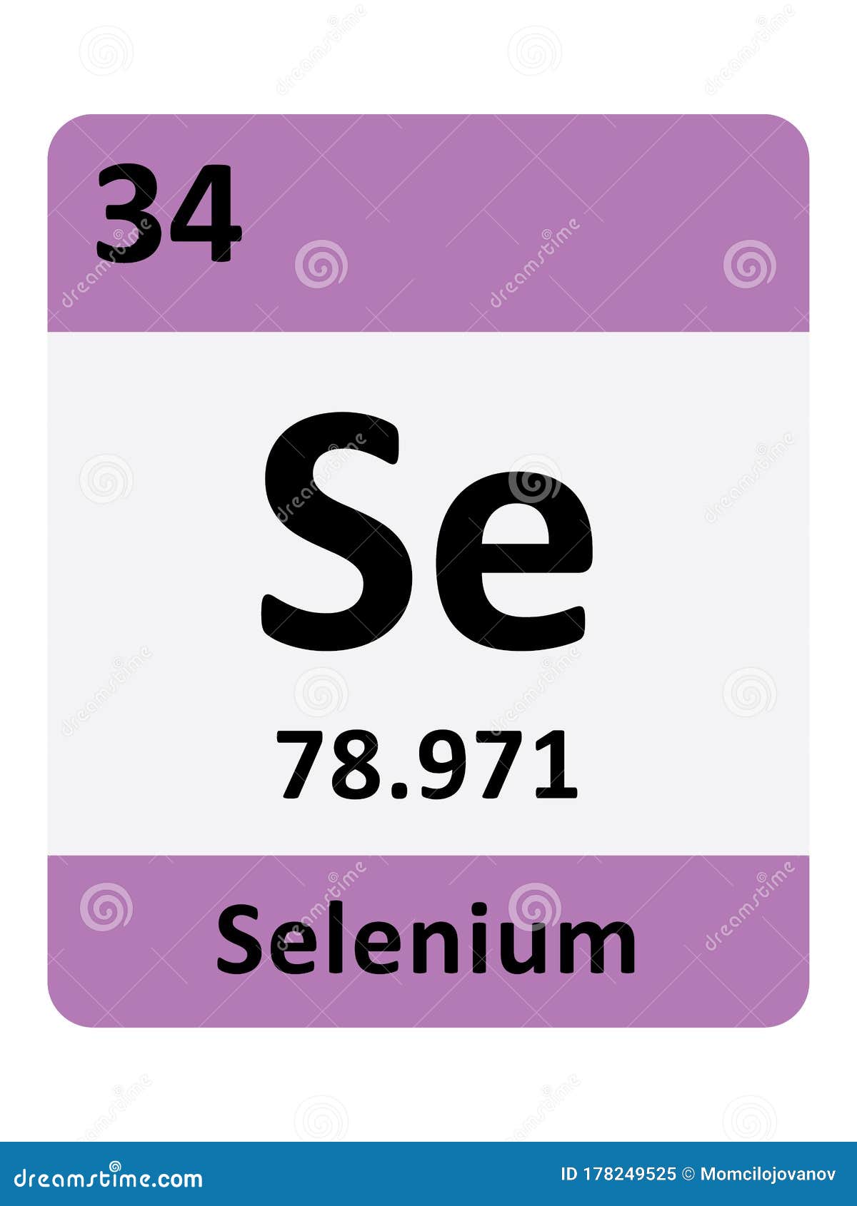 Periodic Table Symbol of Selenium Stock Vector - Illustration of ... Periodic Table Symbol of Selenium Stock Vector - Illustration of ...