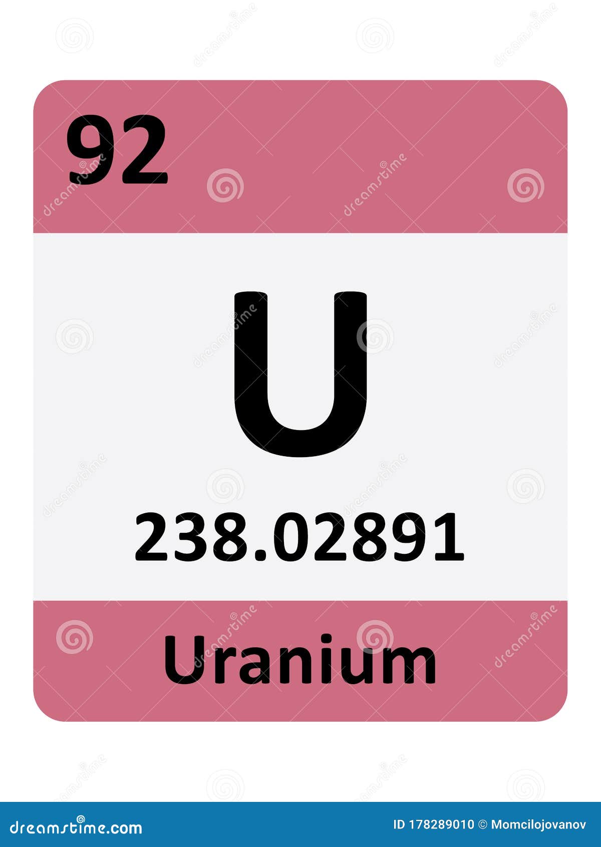 Periodic Table Symbol of Uranium Stock Vector - Illustration of ...
