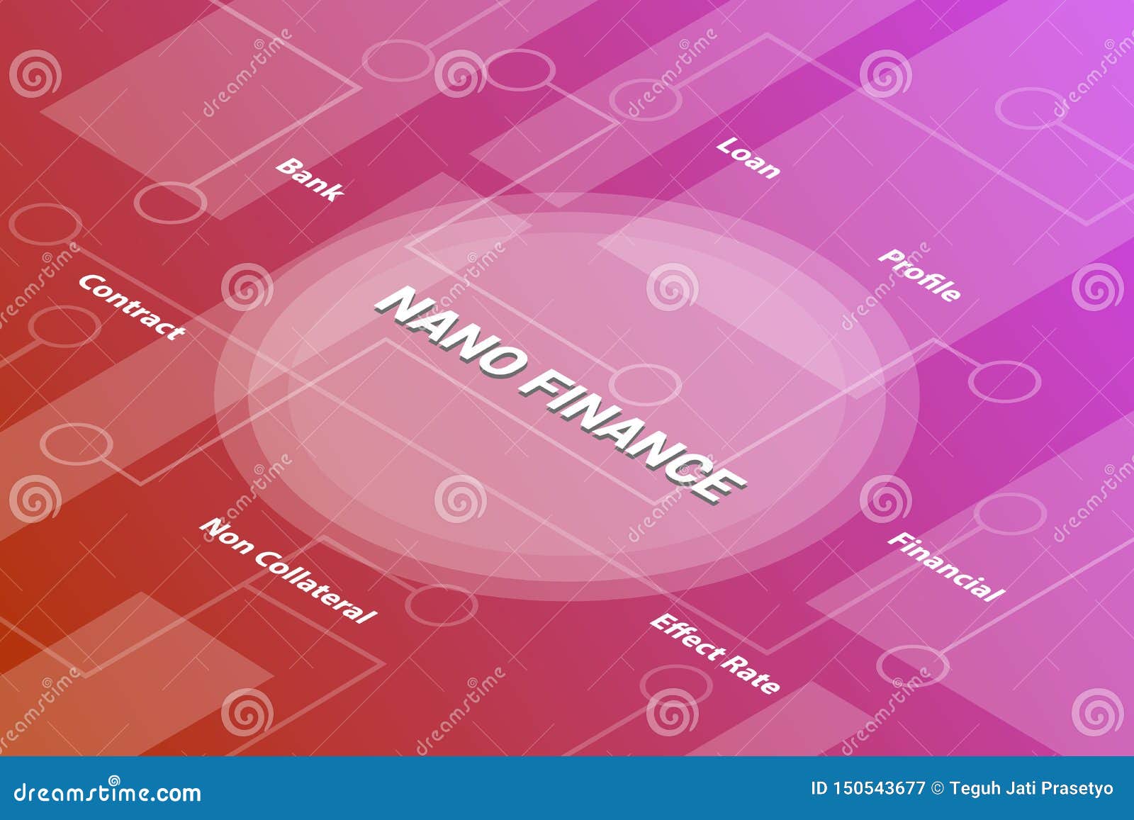 Nano Lab Text Banner With Helix DNA And Experts Vector Illustration ...