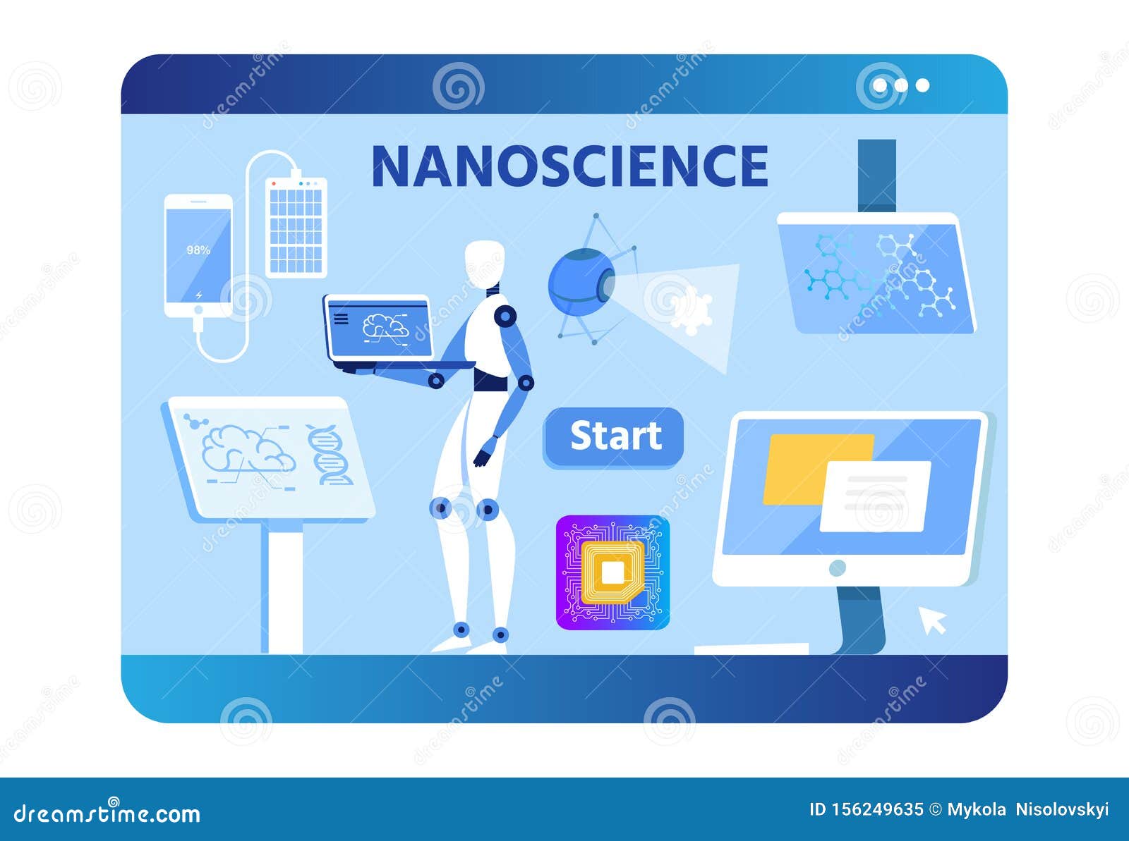 Nano Science Banner with Flat Robot Scientist Stock Vector ...