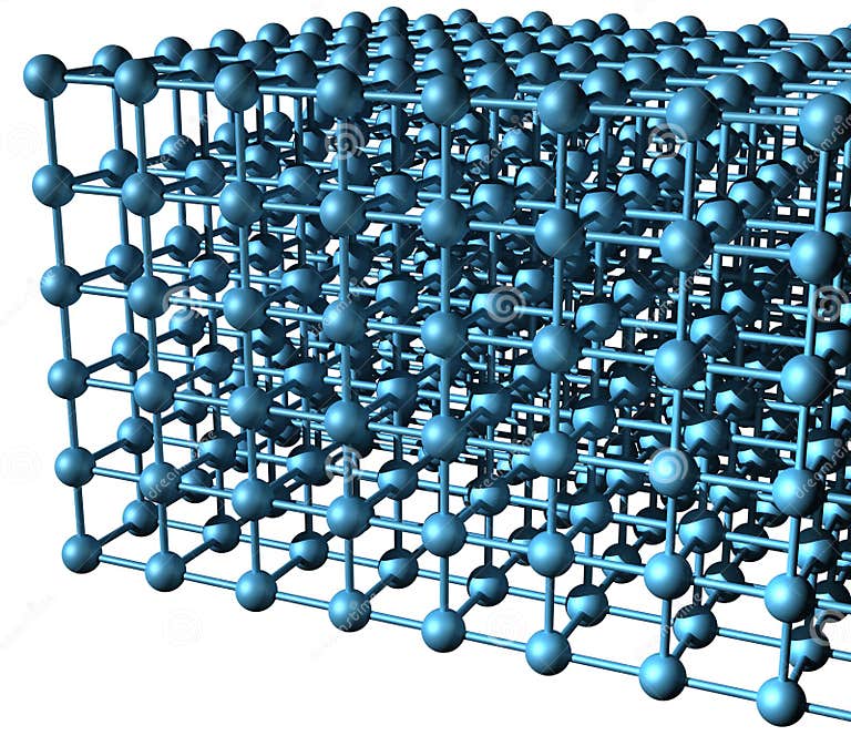 Nano Technology Matrix Structure Stock Illustration - Illustration of ...