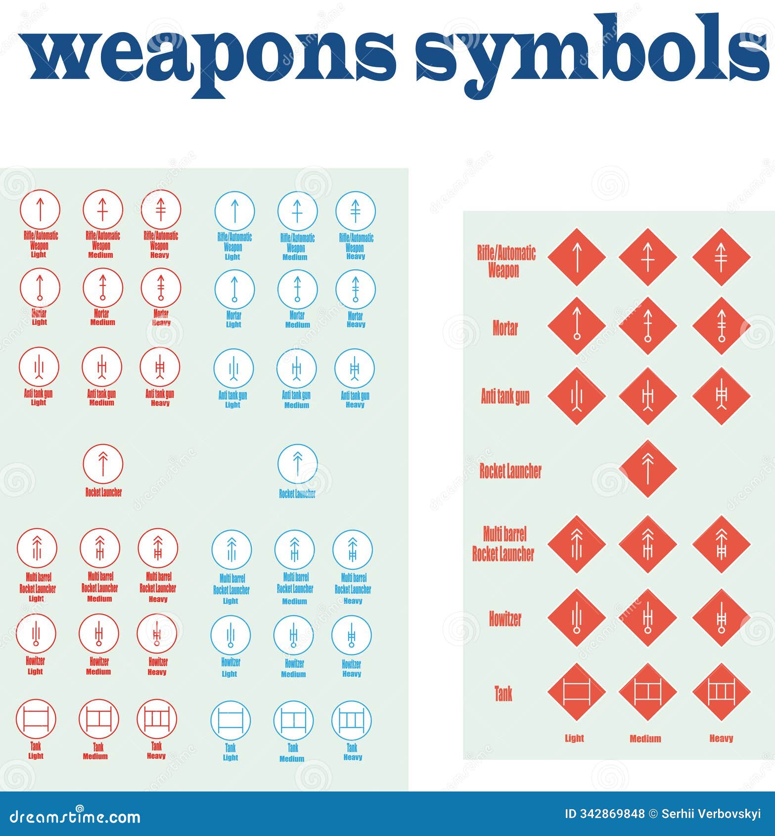Set of Vector Icons and Signs with Topographical Designations of Types ...