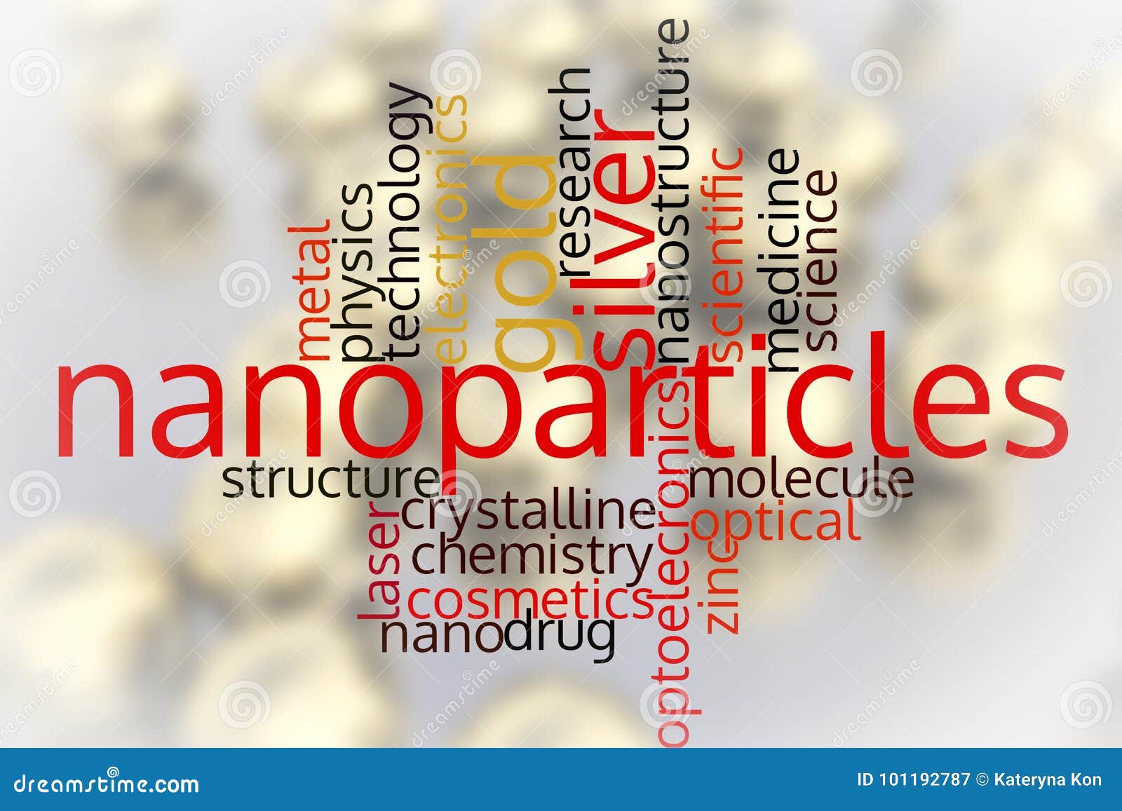 Nanoparticles, Nanotechnology, Word Cloud Stock Illustration ...