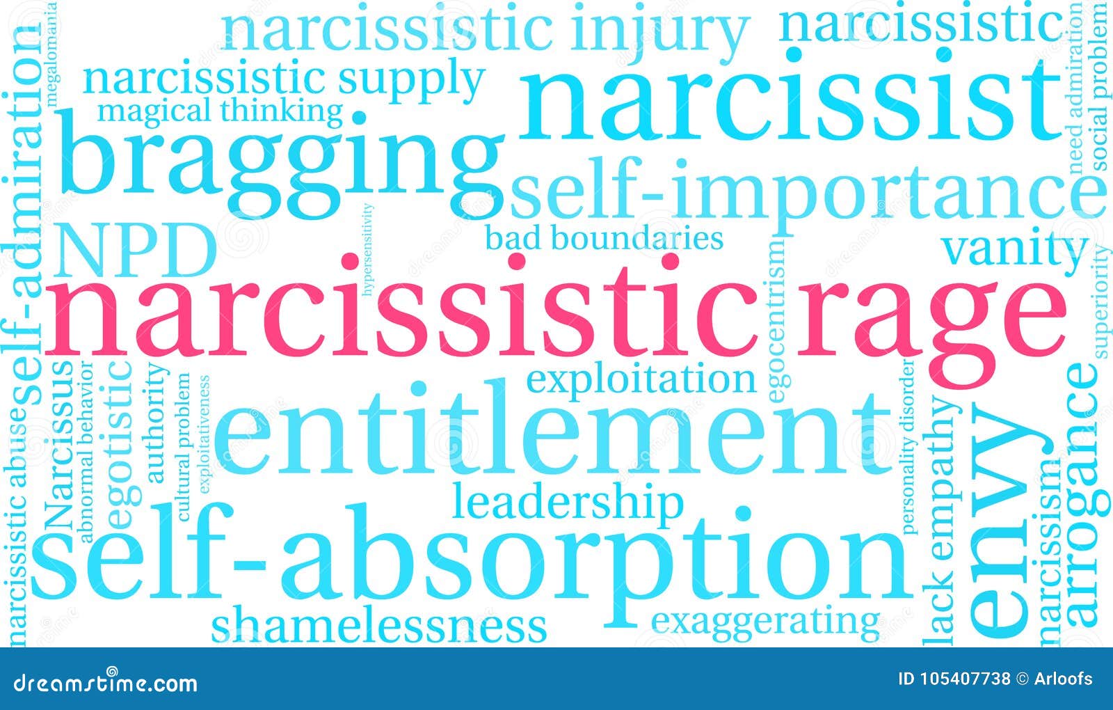 Narcissistic Rage Word Cloud Stock Illustration - Illustration of ...