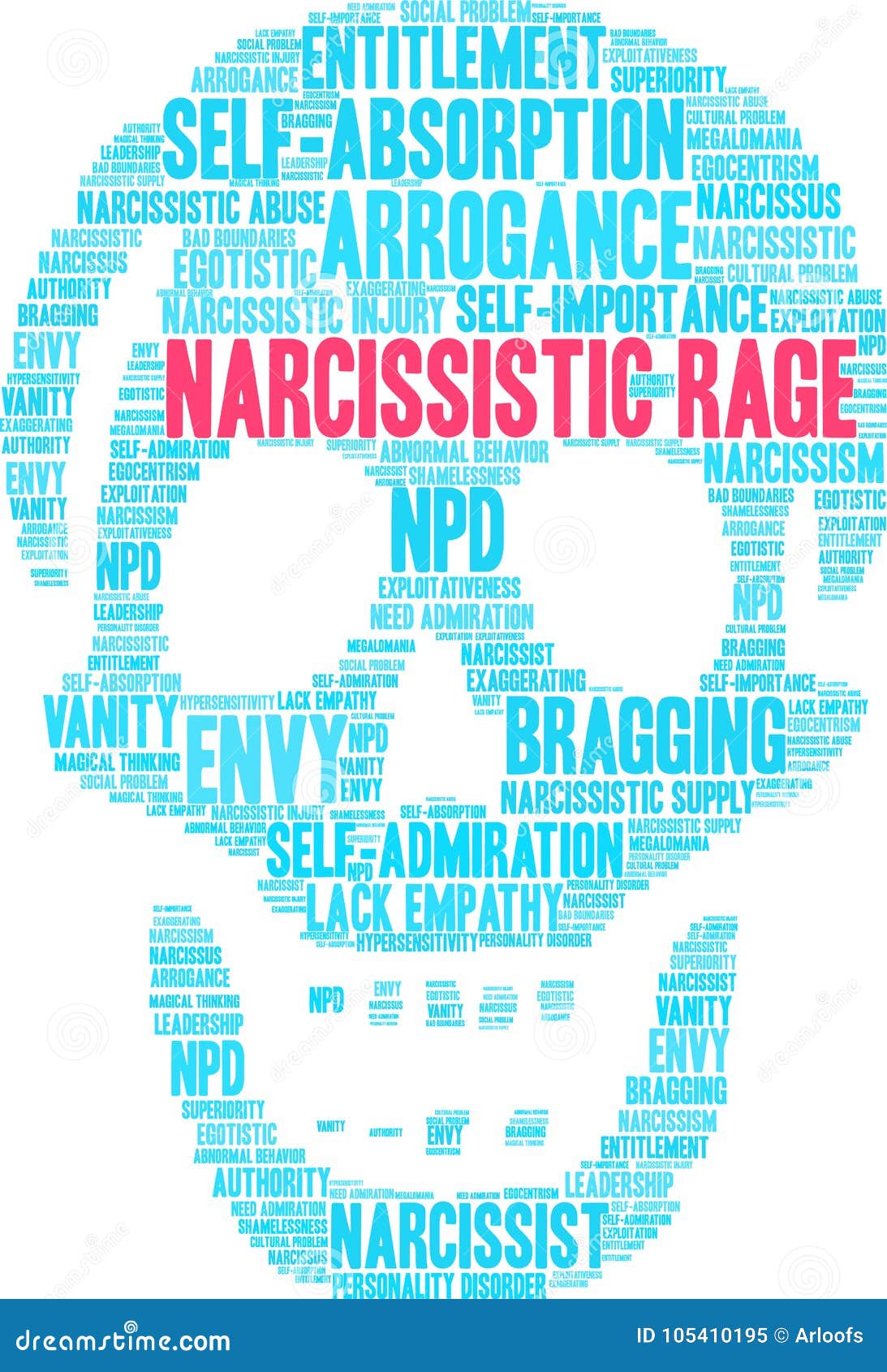 Narcissistic Rage Word Cloud Stock Illustration - Illustration of ...