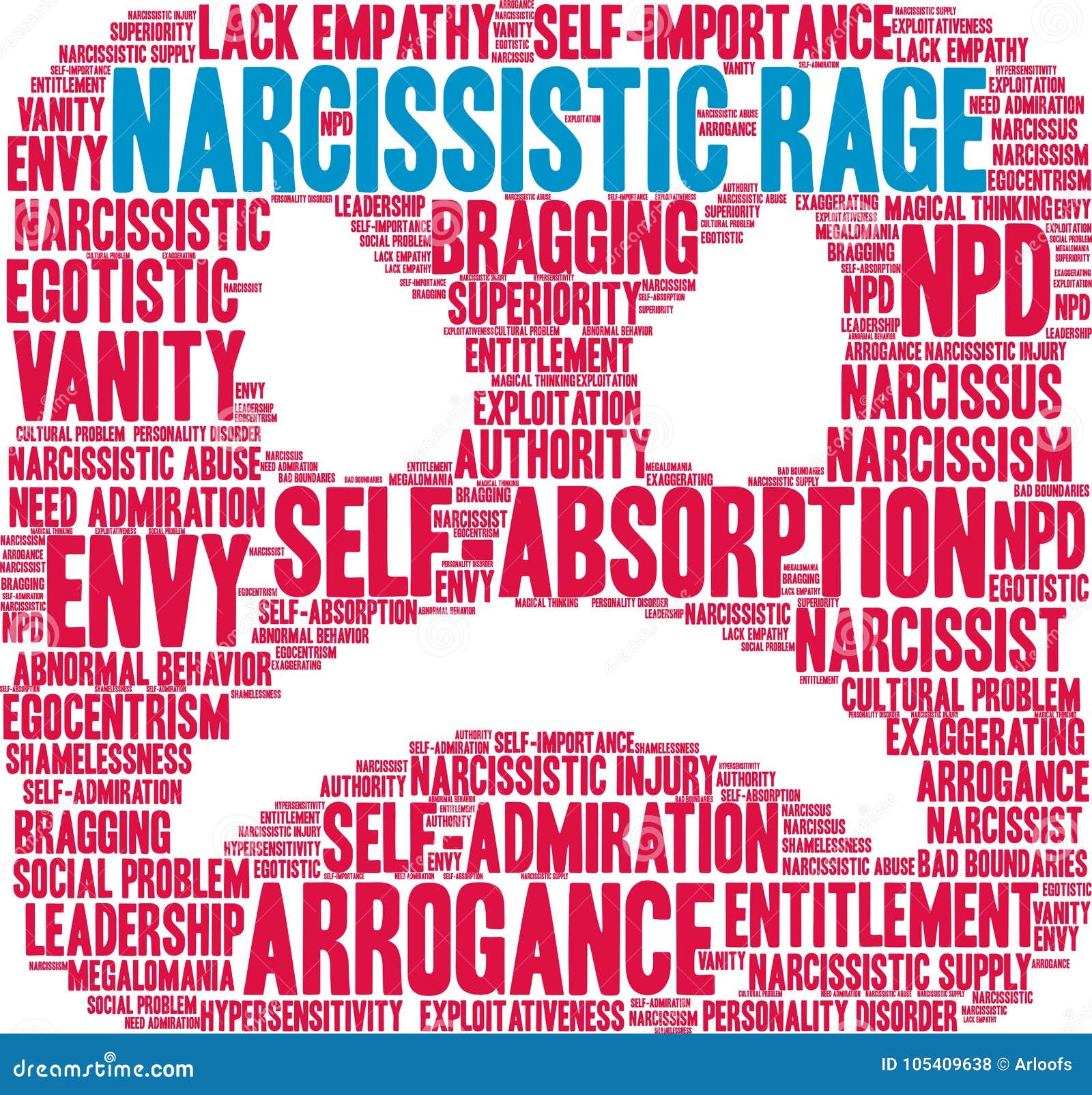 Narcissistic Rage Word Cloud Stock Vector - Illustration of disorder ...