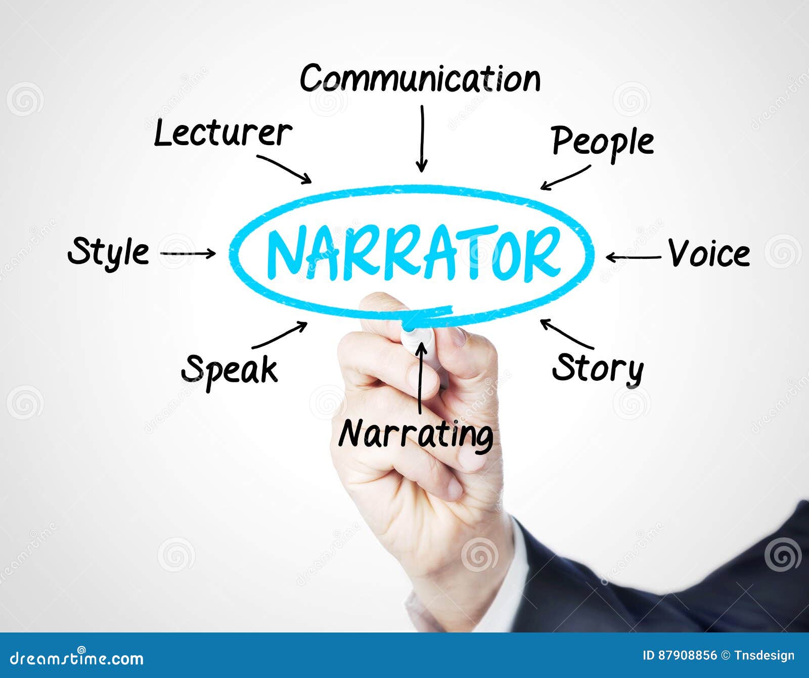Narrator stock photo. Image of business, contact, control - 87908856