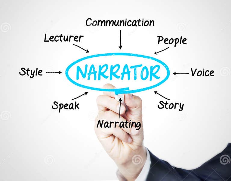 Narrator stock photo. Image of business, contact, control - 87908856
