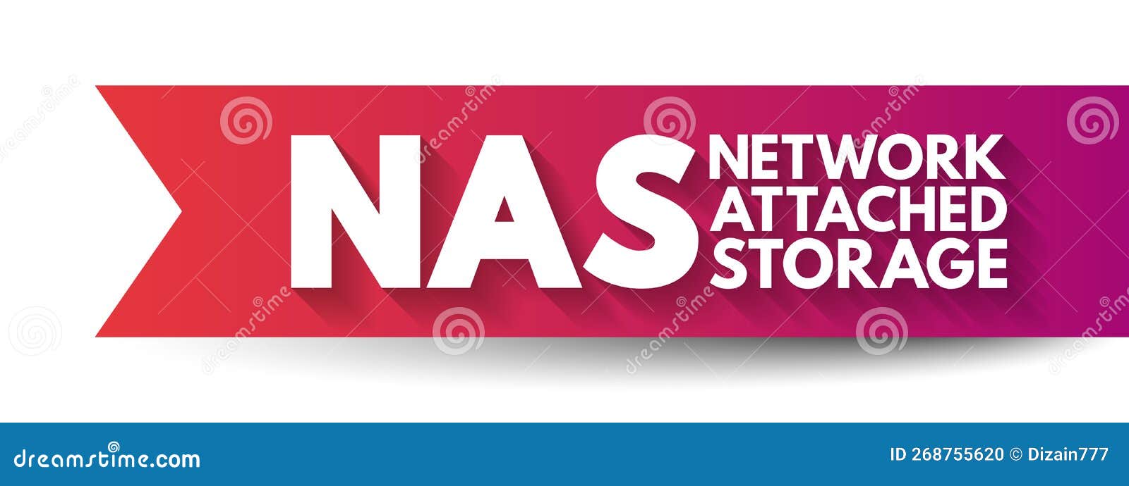 Nas Network Attached Storage File Level Computer Data Storage Server Connected To A Computer