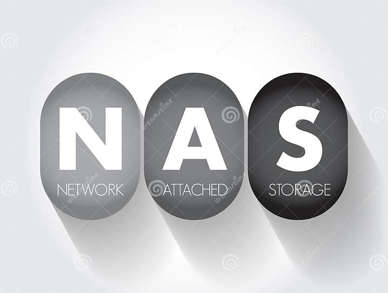 NAS Network-Attached Storage - File-level Computer Data Storage Server ...