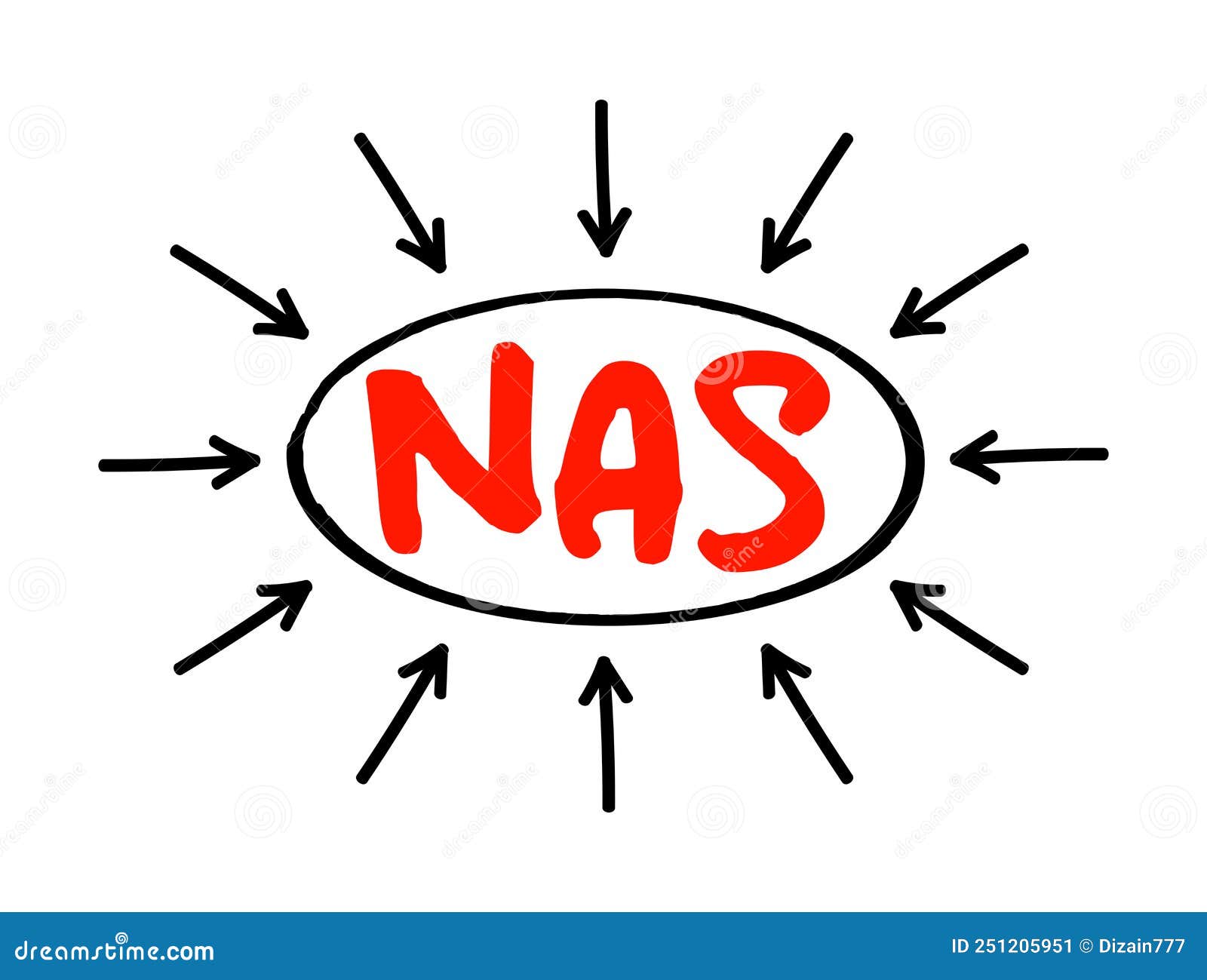 NAS Network-Attached Storage - File-level Computer Data Storage Server ... NAS Network-Attached Storage - File-level Computer Data Storage Server ...