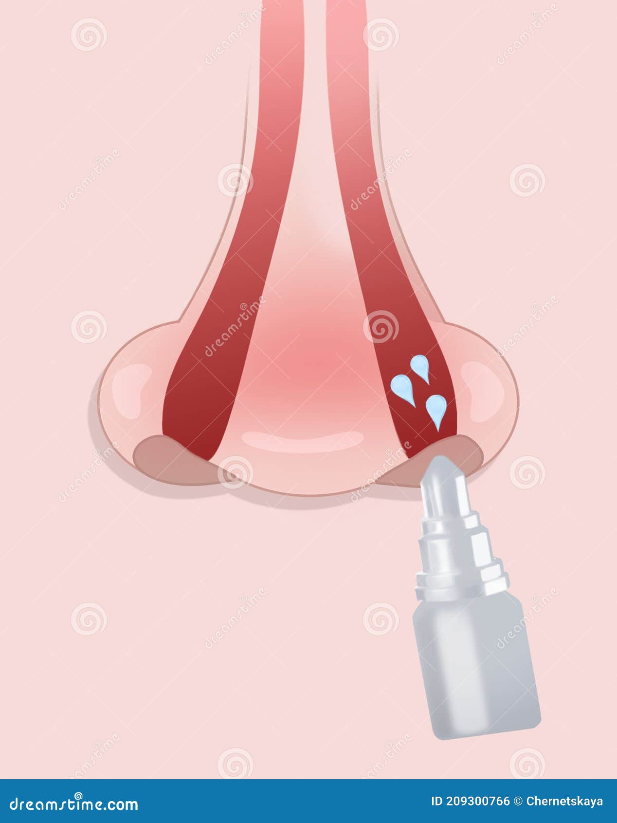 Nasal Spray Advertisement Poster. Illustration of Nose Stock ...