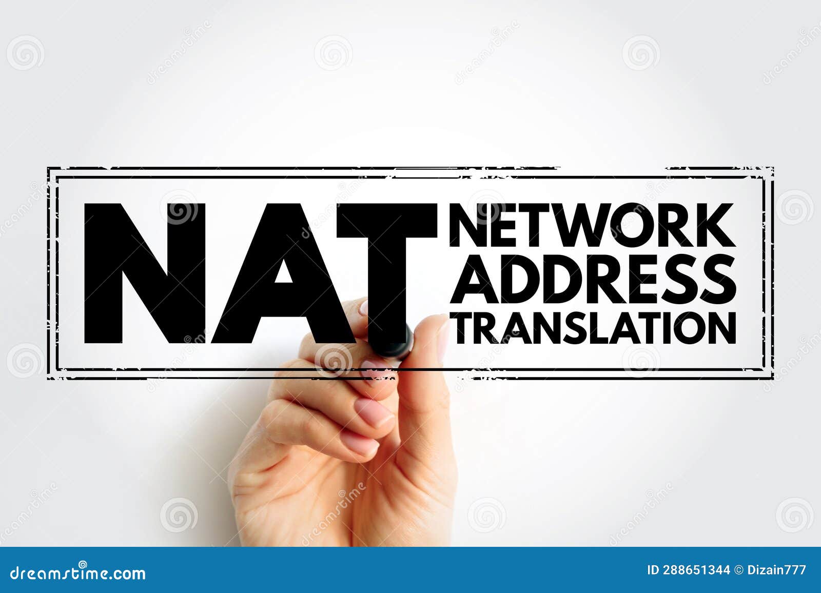 NAT Network Address Translation - Method of Mapping an IP Address Space ...