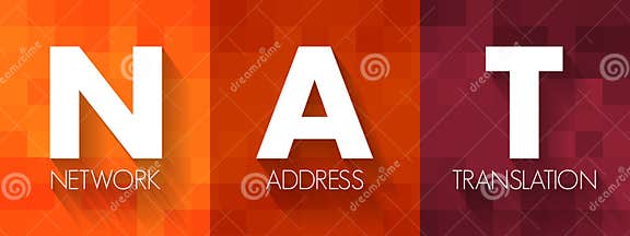 NAT Network Address Translation - Method of Mapping an IP Address Space ...