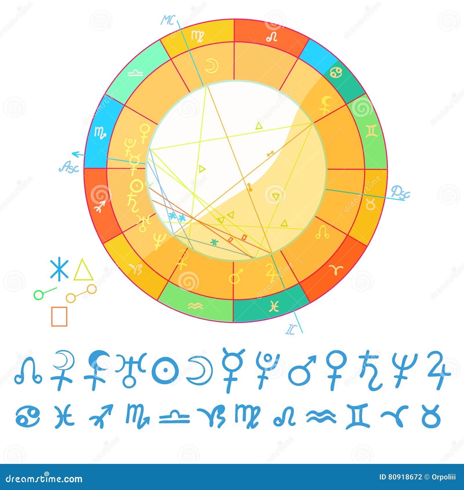 Natal Astrological Chart, Zodiac Signs. Vector Illustration Stock ...