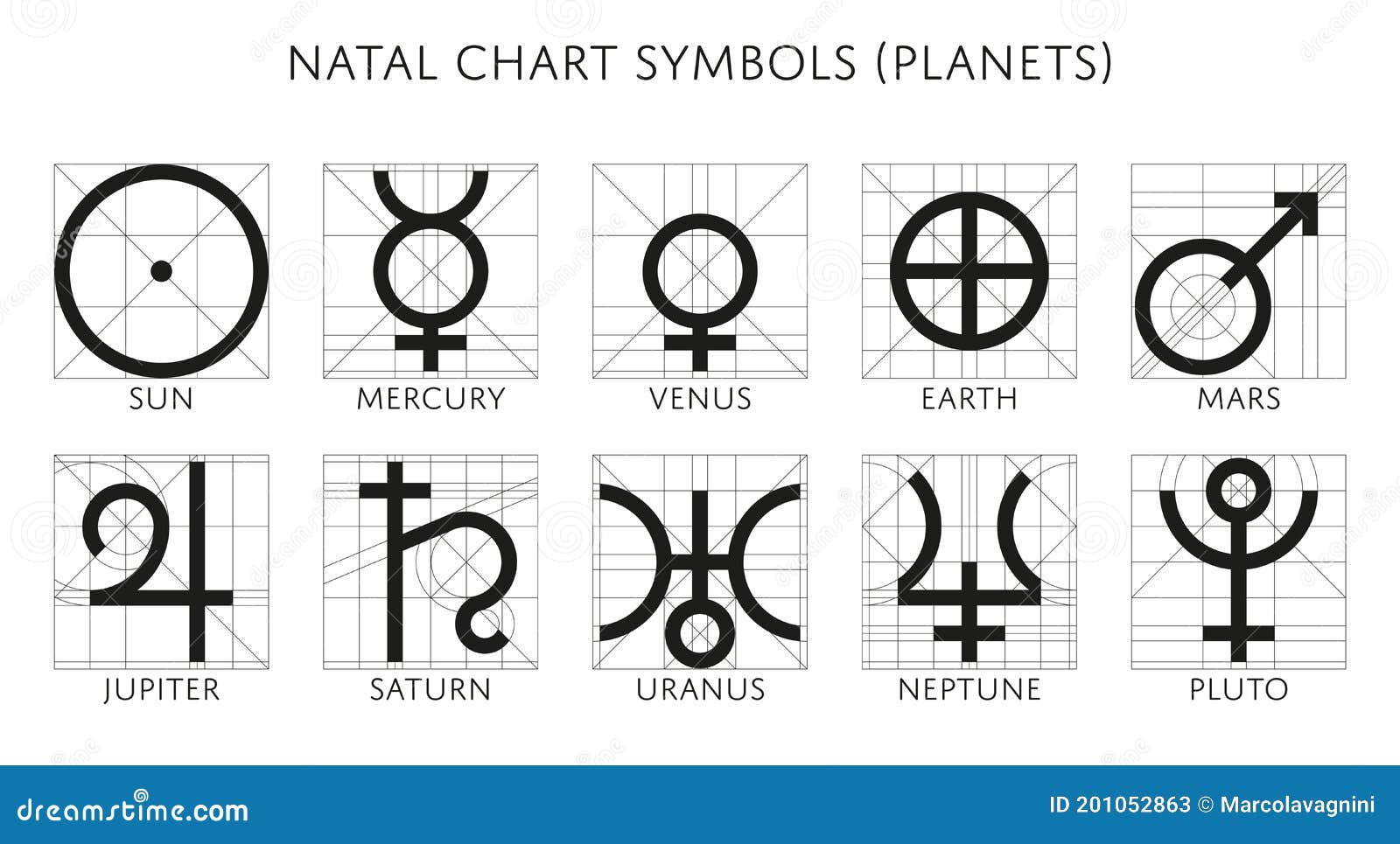 Natal Chart Symbols (Planets) - Shaping Process Stock Vector ...