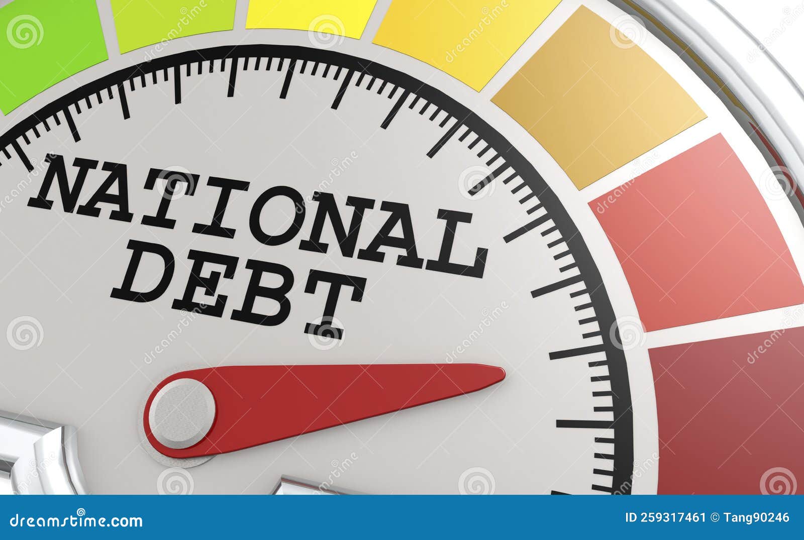 National Debt Level Measuring Scale with Color Indicator Stock ...