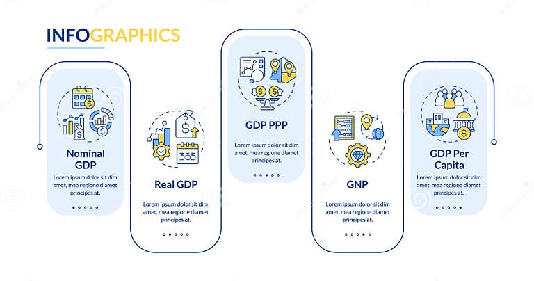 National Economic Indicators Rectangle Infographic Template Stock ... National Economic Indicators Rectangle Infographic Template Stock ...