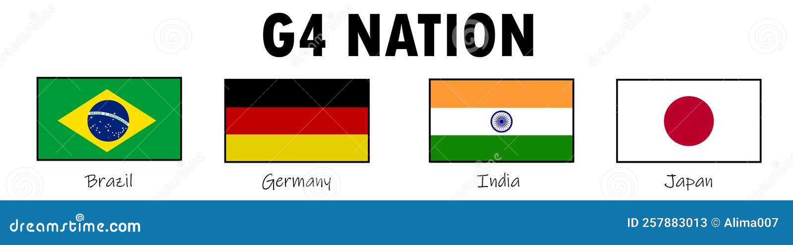 Permanent Members Of The United Nations Security Council (P5 Or The Big ...