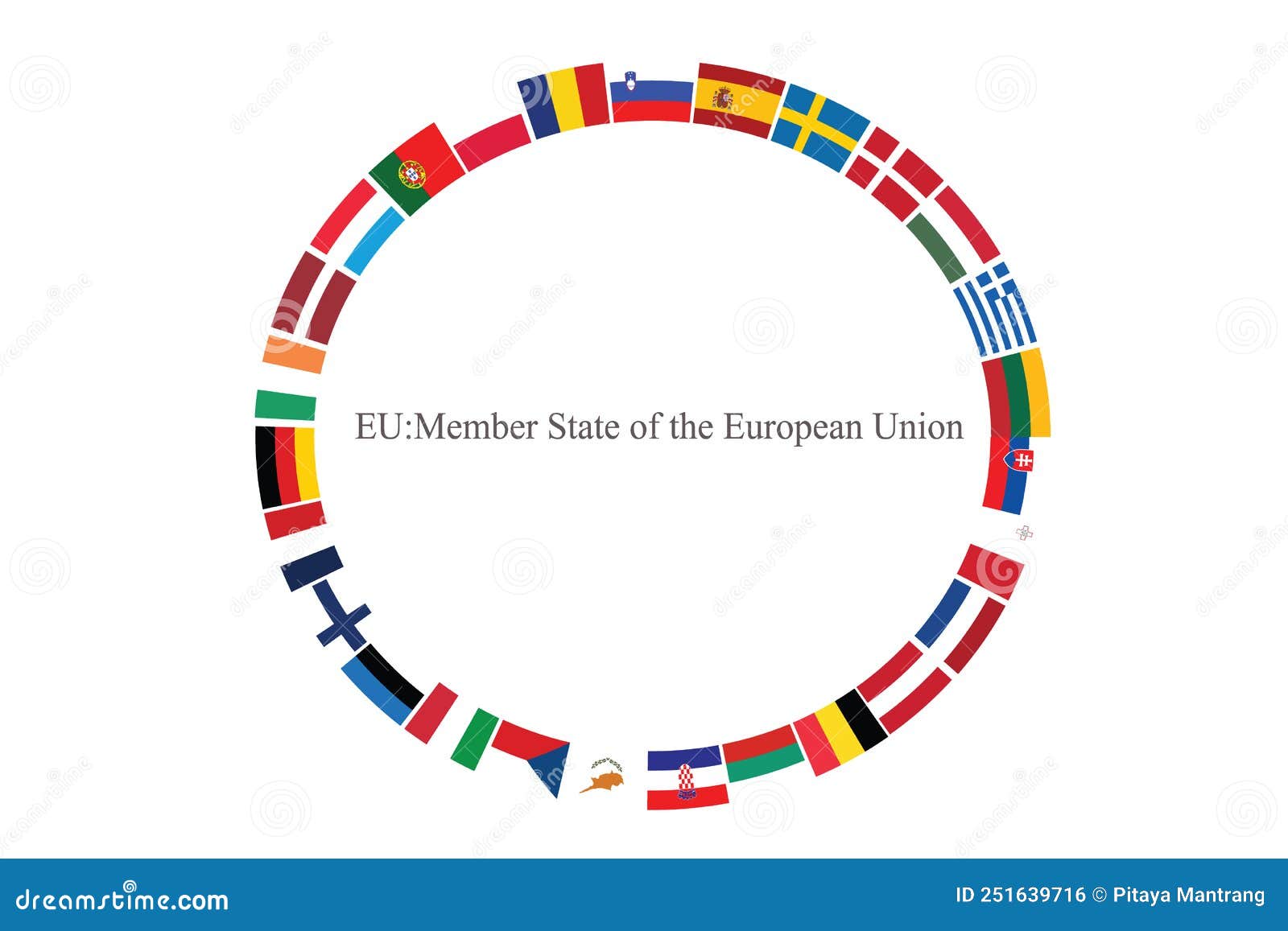 National Flags of 27 European Union Member Countries Arranged in the ...