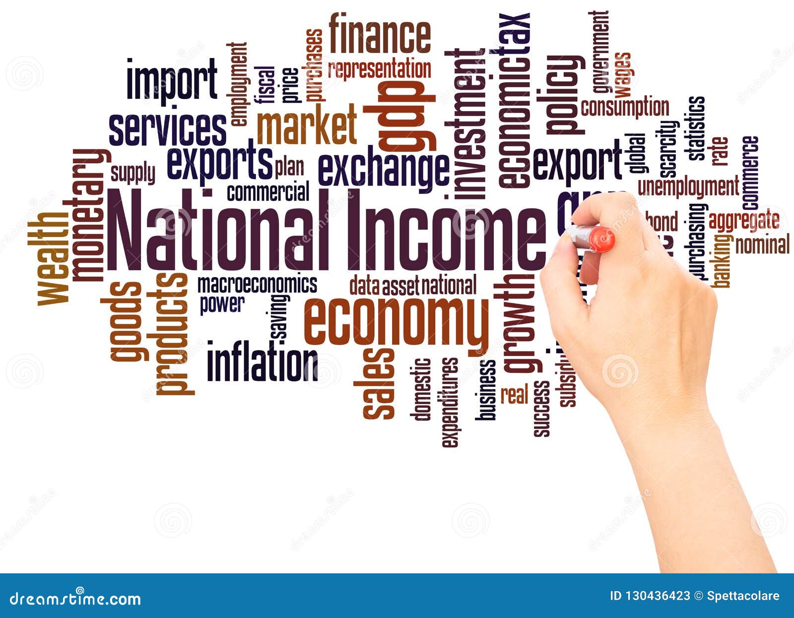 National Income Word Cloud Hand Writing Concept Stock Illustration ... National Income Word Cloud Hand Writing Concept Stock Illustration ...