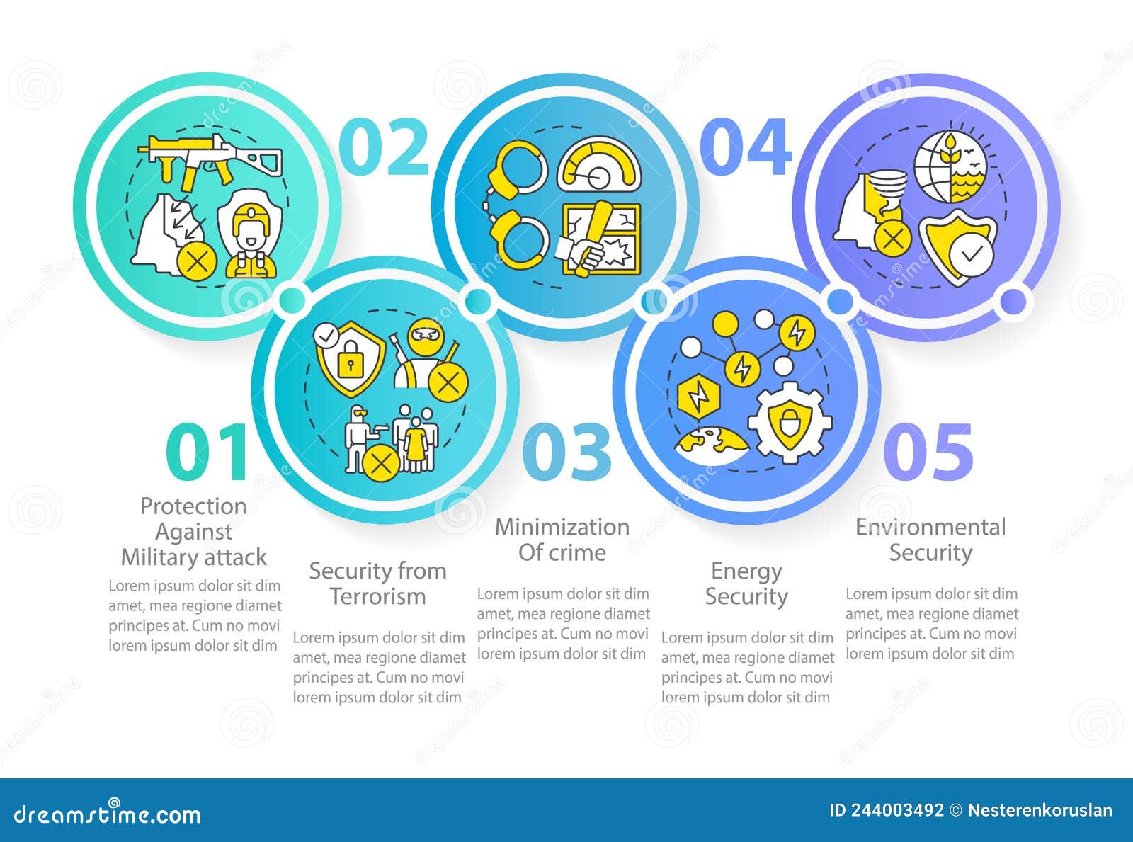 National Security and Protection Circle Infographic Template Stock ...