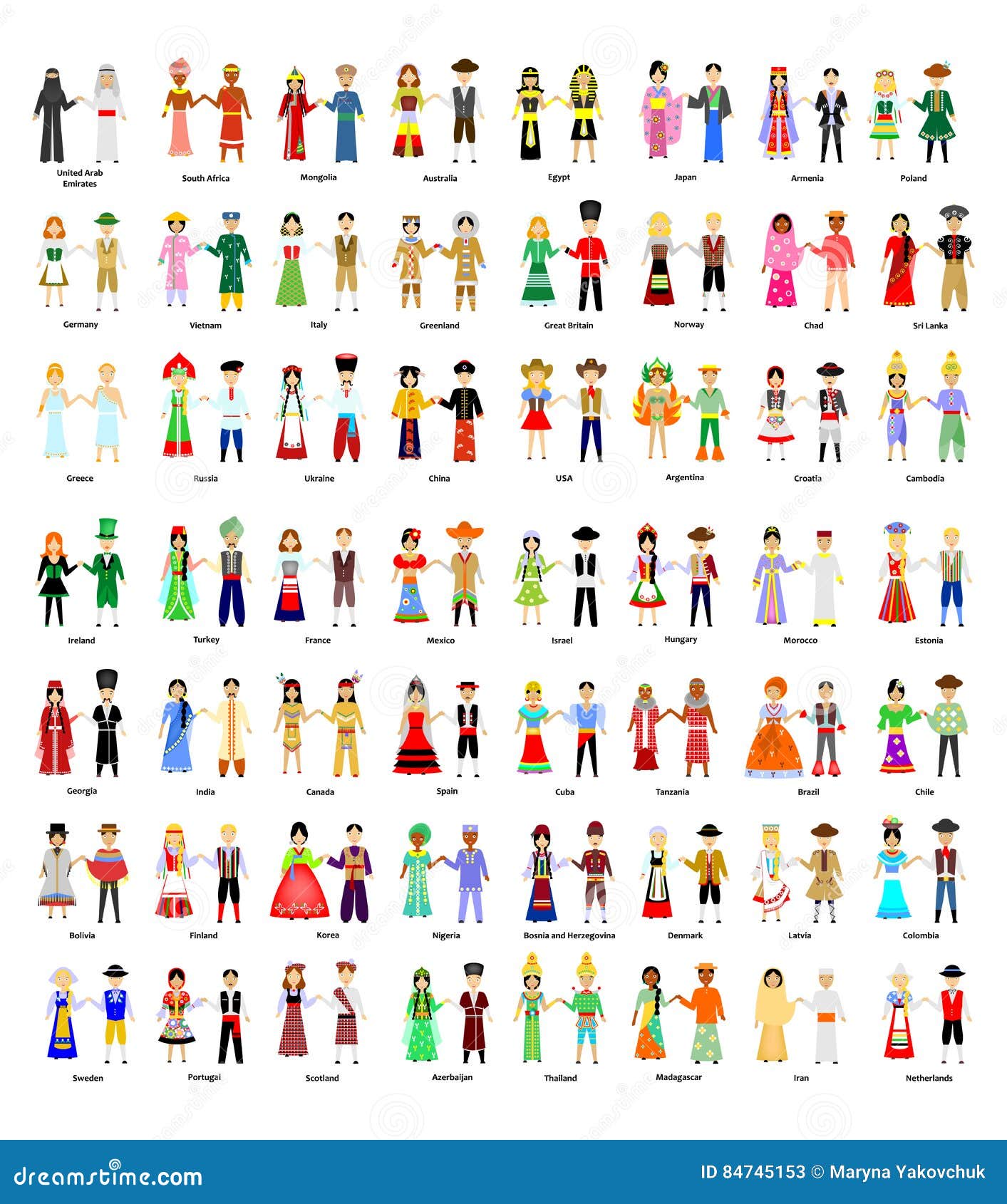 The nationality set stock vector. Illustration of america - 84745153